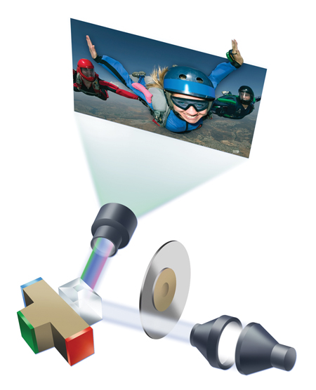 Dolby and Barco Team Up for 3D Cinema | Sound & Vision